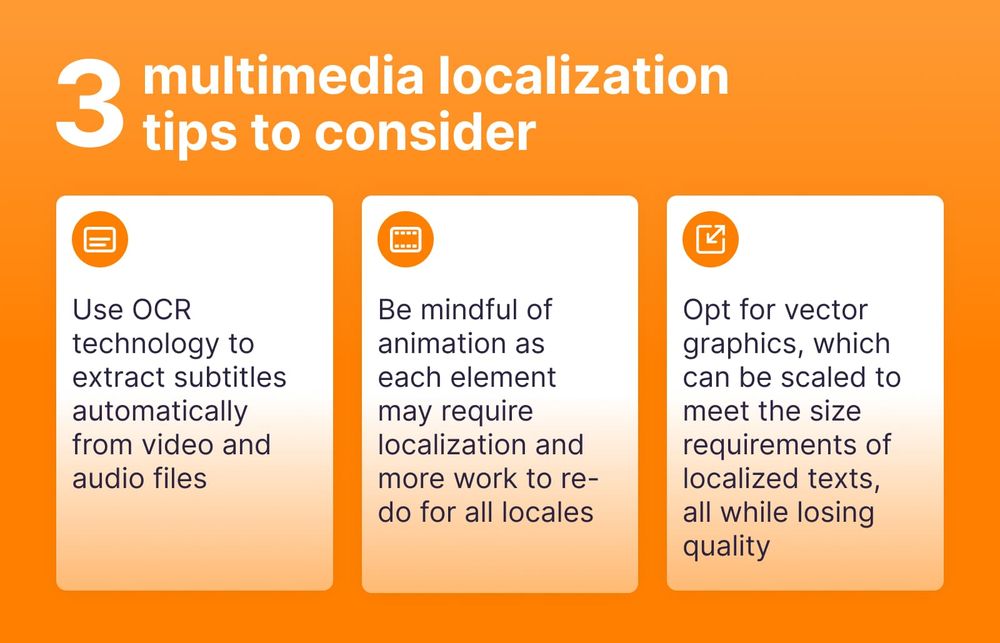 What is multimedia localization?