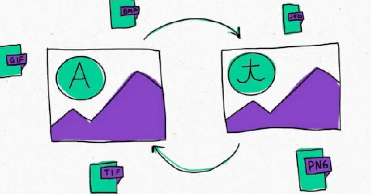 Translate Image with AI - How-to | Step-by-Step Guide